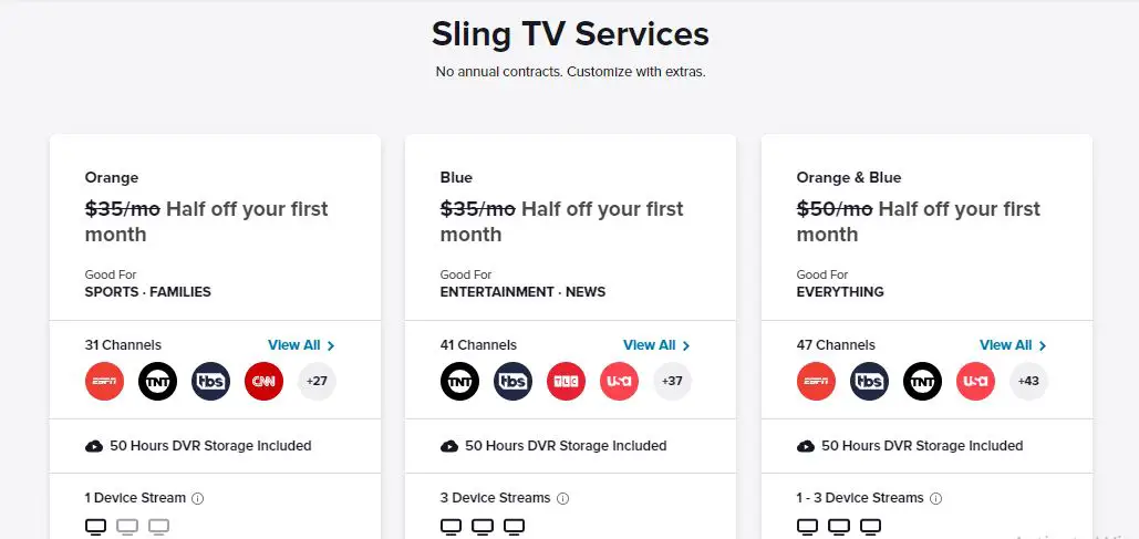 Sling tv offer for 2024: Is it best for watching sports