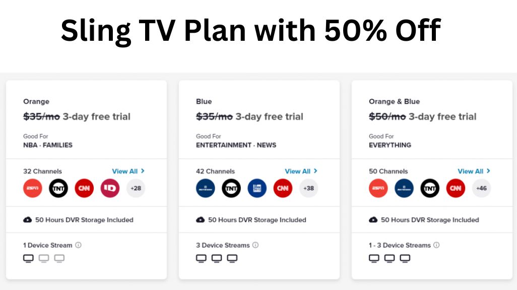 Sling TV Review: 5 Things to Know Before You Subscribing